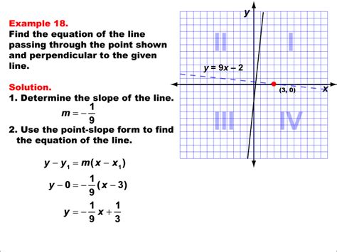 Student Tutorial Equations Of Perpendicular Lines Media Math