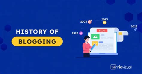 The Brief History Of Blogging A Look Back From 1993 To 2024