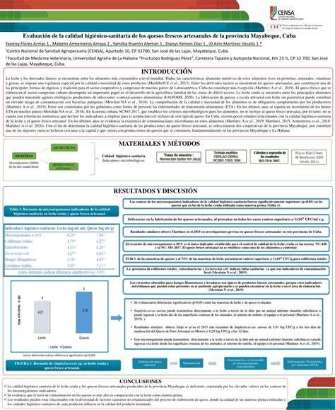 PDF Evaluación de la calidad higiénico sanitaria de los quesos