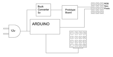tic tac toe arduino uno and neo pixels 6 steps with pictures instructables