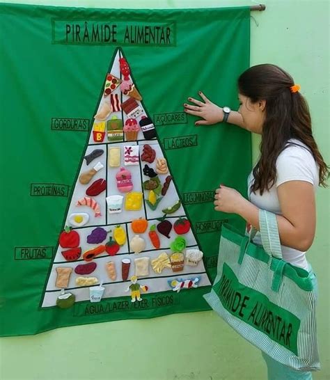 PIRÂMIDE ALIMENTAR TAMANHO EXTRA GRANDE EM FORMATO DE BANNER PARA