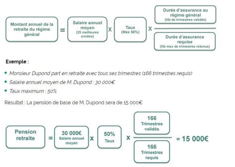 Mise à jour 60 imagen formule calcul retraite securite sociale fr