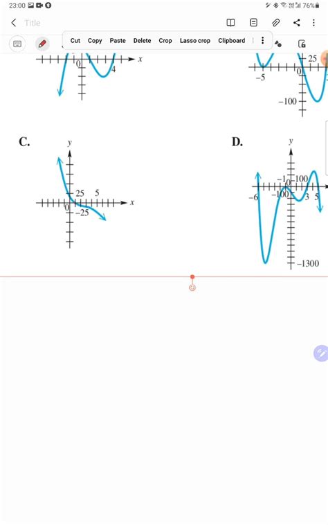 solved concept check the graphs of four polynomial functions are shown in a d they represent