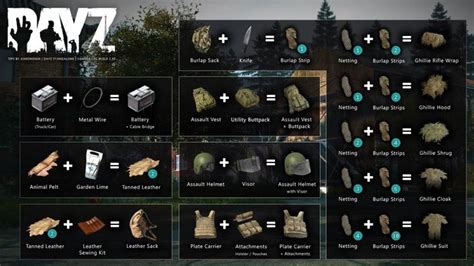 Dayztips Gallery The Collection Link In Comments Dayz