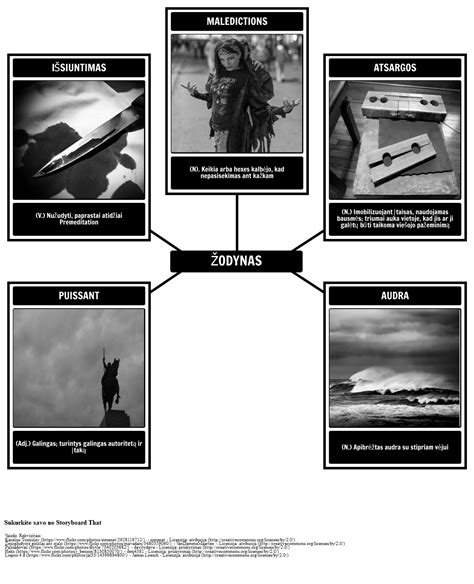 Žodynas King Lear Storyboard por lt examples