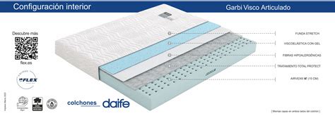 Colch N Flex Articulado Con Funda Garb Visco Firmeza Media Alta