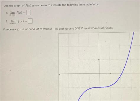 [answered] use the graph of f x given below to evaluate the fo calculus kunduz