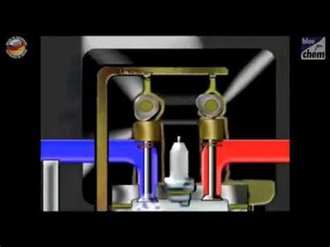 LIMPIADOR SISTEMA DE ACEITE BC33018 BLUECHEM YouTube