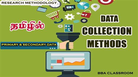 Research Data Collection