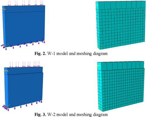 figure 3 from finite element analysis of uhpc reinforced masonry structure semantic scholar