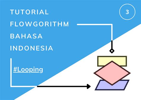 tutorial membuat flowchart dengan flowgorithm part 1 by sadam alfian medium