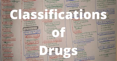 Drugs Classifications In Pharmacology On Charts