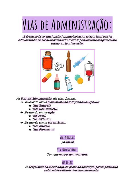 Tipos De Vias De Administração REVOEDUCA