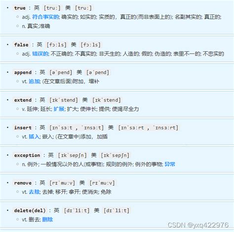 【python常用词汇】 python3 7词语 csdn博客