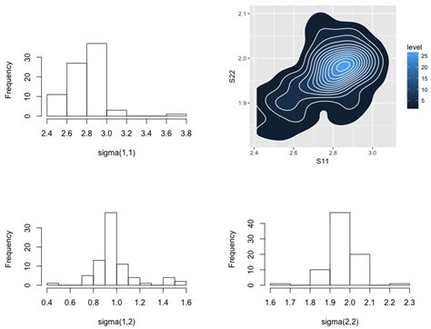 entropy free full text asymptotic properties for methods combining the minimum hellinger