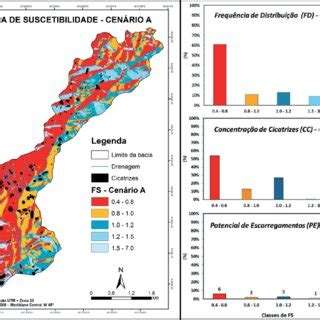 Mapa De Suscetibilidade Do Cen Rio A A Par Metros Topogr Fi Cos De