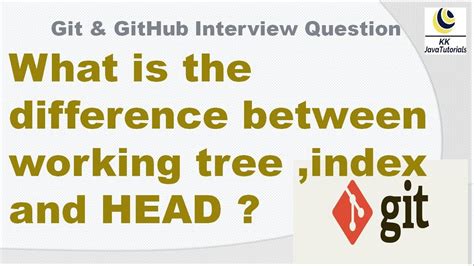 What Is The Difference Between Working Tree Index And HEAD Git