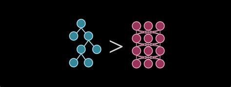 when and why tree based models often outperform neural networks by andre ye towards data