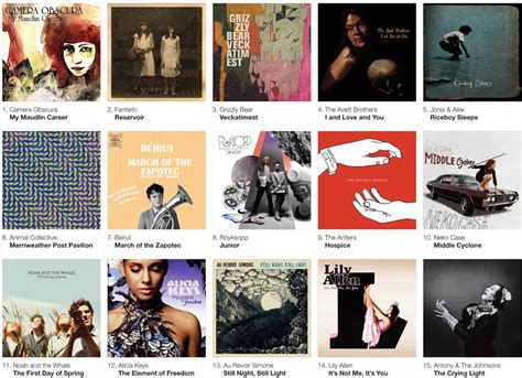 100 Greatest Albums From 2009 Singersroom