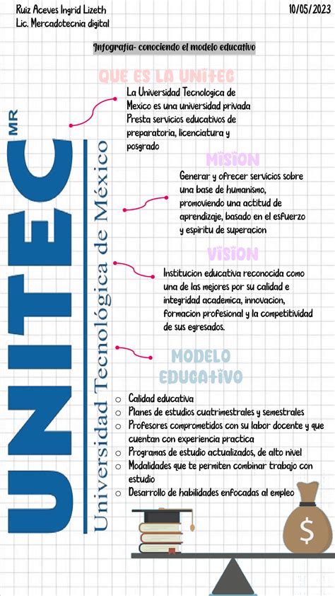 Infografia Ingrid Ruiz Curso propedeutico Infografía conociendo el