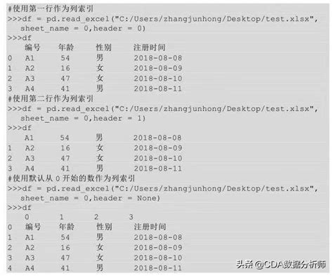 dataframe新增一列 python python数据分析基础入门 一 ：获取数据源 csdn博客