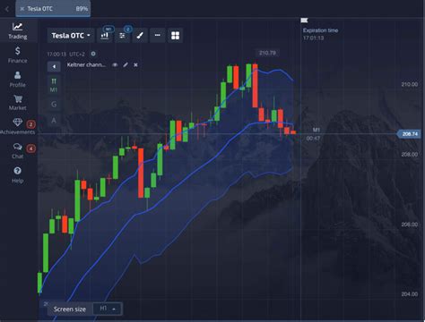 30 Minute Binary Options Trading Guide Top Brokers