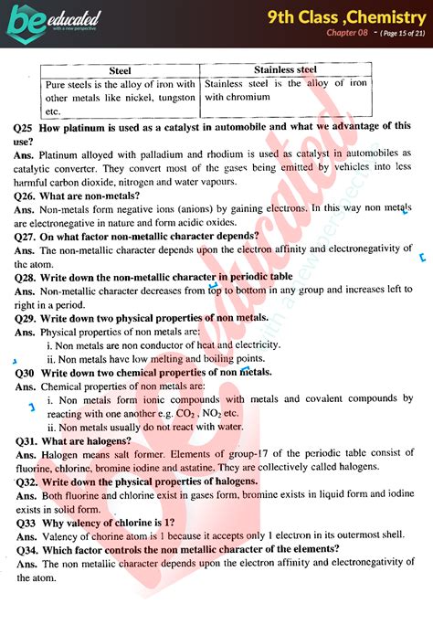NCERT Solutions For Class Science Chapter Force And Laws Of