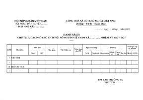Mẫu Danh Sách Đoàn Khách Du Lịch Hướng Dẫn Và Thủ Tục