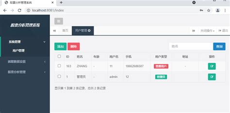 基于springboot mysql实股票分析管理系统源码【java毕业设计】 c50460 计算机毕业设计，java毕业设计，java源码下载，java程序代做，java毕业论文