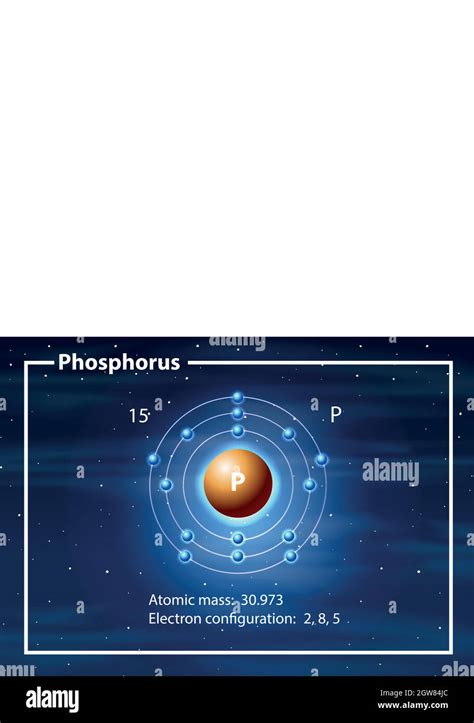 Phosphorus Atom Model Project