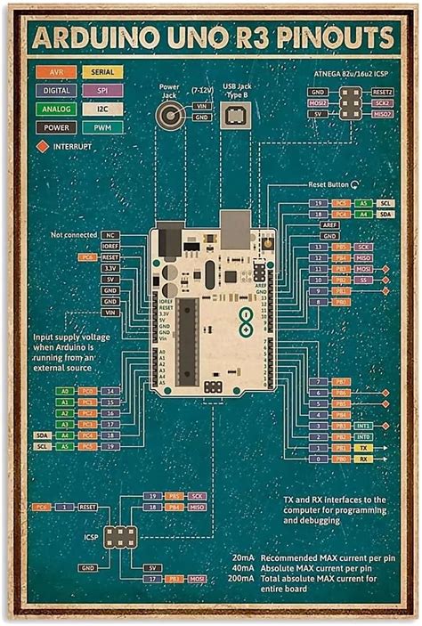 Amazon Shancan Electrician Knowledge Guide Chart Arduino Uno R