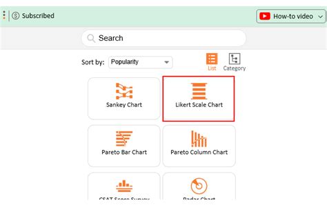 Graphing Survey Results To Highlight Data Stories In Excel