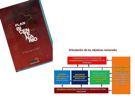 PAUTAS PARA LOS PRIMEROS 100 DÍAS DE GOBIERNO Y GESTIÓN MUNICIPAL