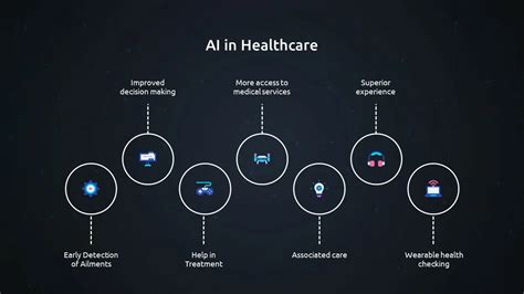 Artificial Intelligence Google Slides Theme