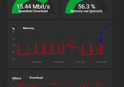 How To Change Line Colour In Lovelace History Graph Frontend Home