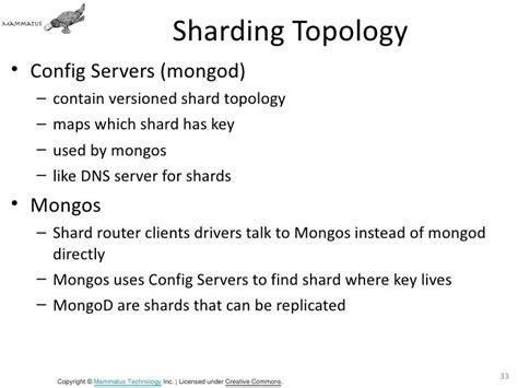 Geofencing Mongodb Python Example Nasadacme