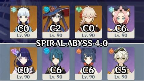 Ayaka Freeze Raiden National Spiral Abyss 4 0 Floor 12 Genshin
