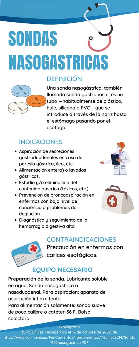 Infografia De Salud Medico Listado Azul SONDAS NASOGASTRICAS Una
