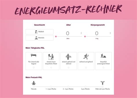 Kalorienbedarf Wie viele Kalorien brauchst du täglich GymQueen