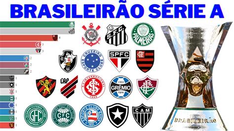 Campeões da Série A do Brasileirão 1937 2023 YouTube