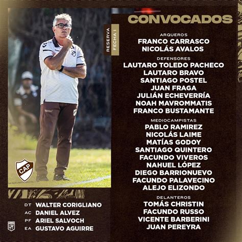 Club Atlético Platense on Twitter ReservaLPF 22 Jugadores
