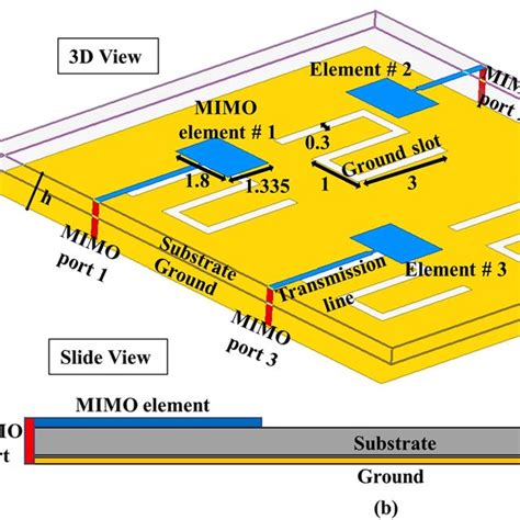 four elements mimo antenna array with ebg structures a square shaped download scientific