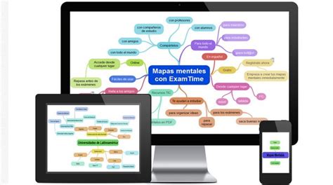 Arriba 89 Imagen Herramientas Para Realizar Un Mapa Mental Abzlocal Mx