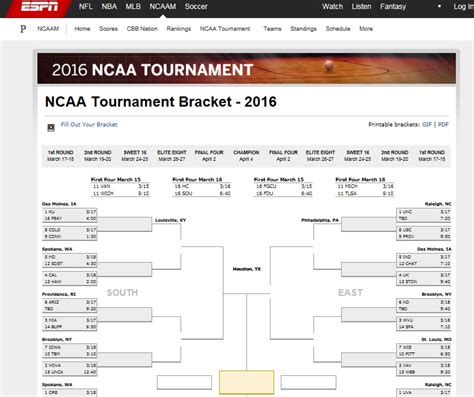 Espn Bracket Printable