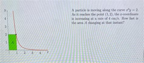 solved a particle is moving along the curve x3y 2 as it