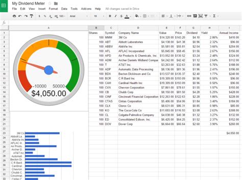 Dividend Income Spreadsheet Spreadsheet Downloa Dividend Income