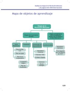 Decadencia Del Porfiriato Y Movimientos Sociales Revolucionarios