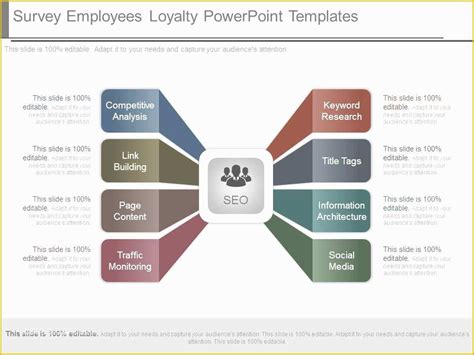 Powerpoint Survey Template Prntbl Concejomunicipaldechinu Gov Co