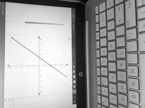 solved function f is shown on the provided graph function g is a transformation of f as shown