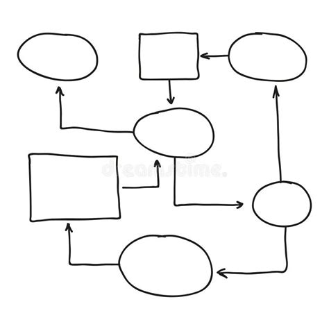Hand Drawn Flowchart Vector Stock Illustrations 284 Hand Drawn